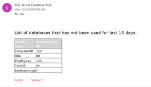 Identify Unused SQL Databases