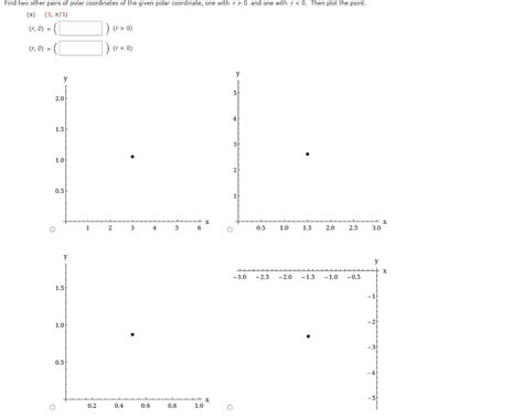 solved c −2 π 4 r θ r 0 rs θ