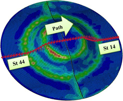 Selecting A Certain Path In Abaqus For Data Analysis Download
