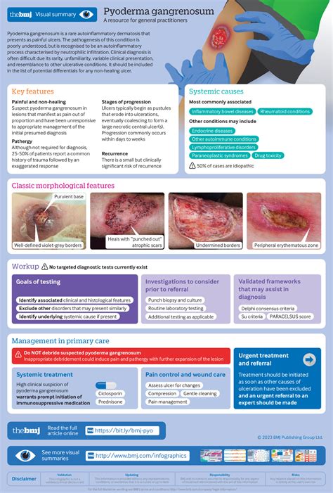 Pyoderma Gangrenosum The Bmj