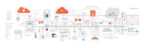 A Diagram Illustrating A Complex Cloud Computing System Featuring