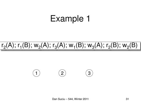 ppt cse544 transactions concurrency control powerpoint presentation