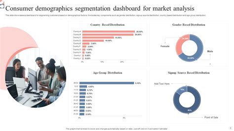consumer segmentation dashboard ppt powerpoint presentation complete