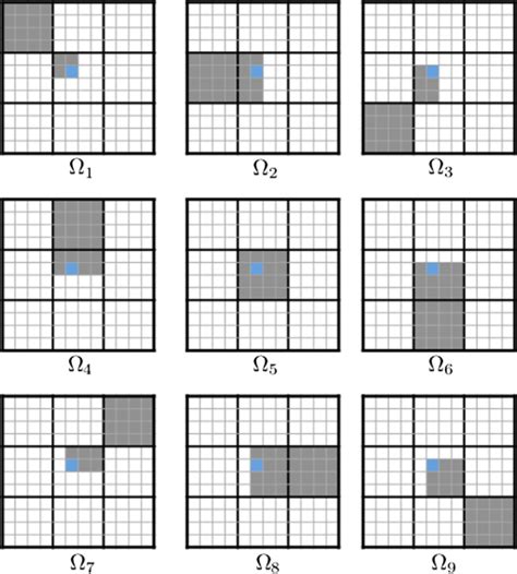 Nearest Neighbor Diffusion Based Pan Sharpening Algorithm For Spectral Images