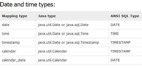 5 Hibernate Persistent Class Mapping File M Gad