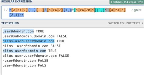 Regex Validate Email Check Several Special Character Stack Overflow