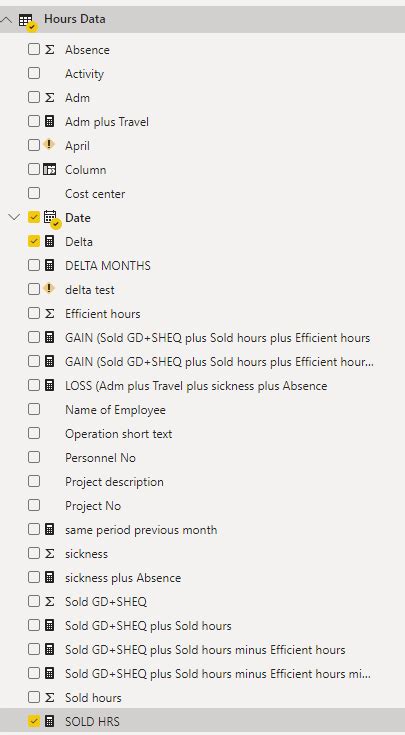 Solved Calculate Delta Between Values Filtered By Months Microsoft Fabric Community