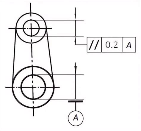 Understanding Parallelism Tolerance Basics Complete Guide Machinemfg