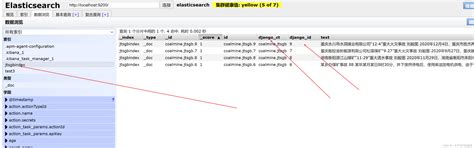 Django整合elasticsearch，实现数据的快速检索（有代码） 腾讯云开发者社区 腾讯云