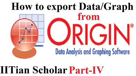 How To Export Datagraph From Origin How To Export Datagraph In Origin Pro Youtube