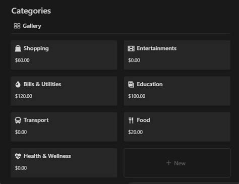 is it possible to create a view like this based on categories in a