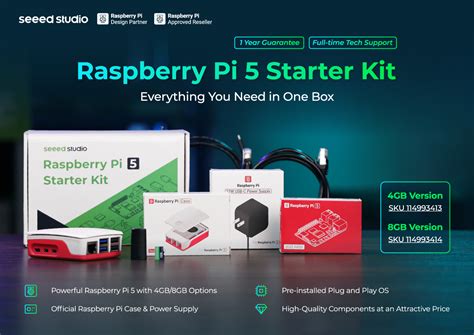 Github Seeed Projectstutorial Of Ai Kit With Raspberry Pi From Zero To Hero This Repository