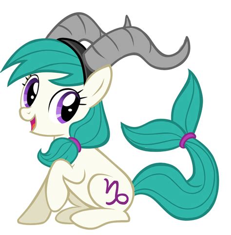 Зодии описателни фрази и факти КОЗИРОГ Никога не биха прехвърлили работа която не искат