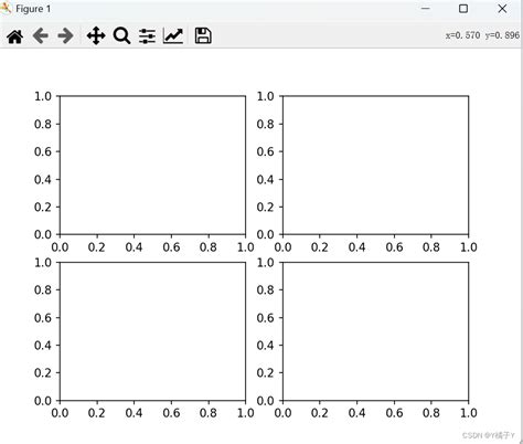 Matplotlibgridspec模块：自定义子图布局 Csdn博客