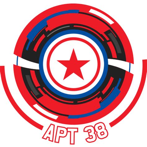 Infosec Writeups Publication On Linkedin Red Team Engagements