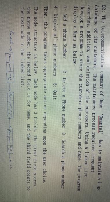 solved itdr2105 data structures 1 assignment 15 marks