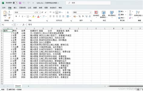 markdown导出为 excel文件 vue3 markdown转excel csdn博客