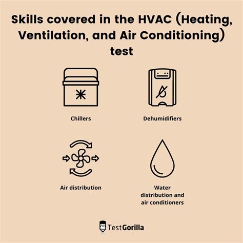 How To Assess Hvac Technician Skills Without Bias While Hiring