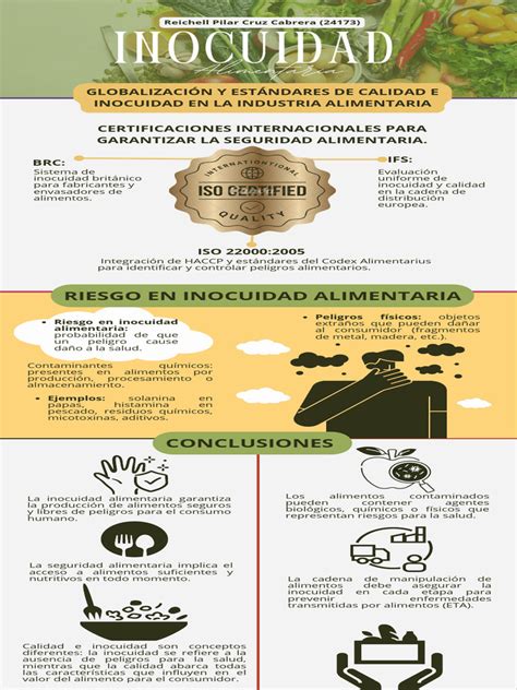 Infografía Inocuidad De Alimentos Reichell Cruz Pdf Seguridad