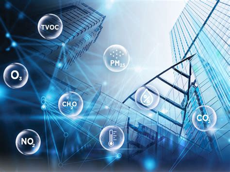 Anewtech Systems Indoor Air Quality Iaq Monitoring Solutions Energy