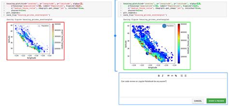 Jupyter And Version Control Part 2 2017 Fastai Course Forums