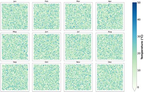 How To Change Font Size Of Xarray Facetgrid Colorbar Labels Stack Overflow