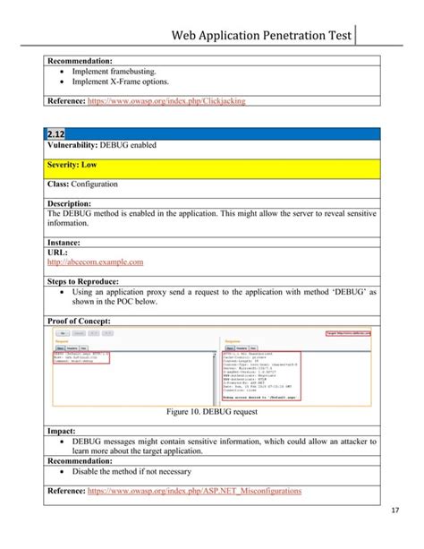 Web Pentest Sample Report Pdf