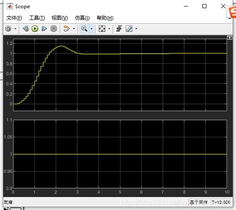 M文件与simulink文件联合)matlab 模型预测控制(mpc)工具箱的使用simulink与m文件怎么关联 Csdn博客 M文件与simulink文件联合)matlab 模型预测控制(mpc)工具箱的使用simulink与m文件怎么关联 Csdn博客