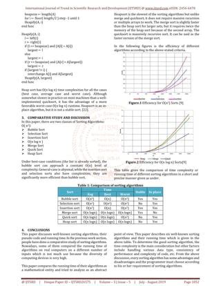 Analysis And Comparative Of Sorting Algorithms PDF