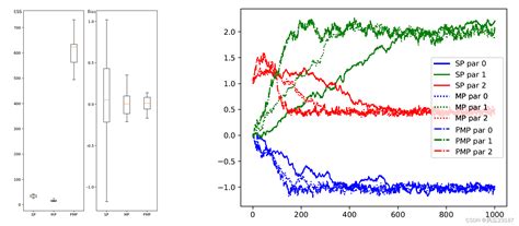 a prefetching multi proposal parallel mcmc algorithm csdn博客