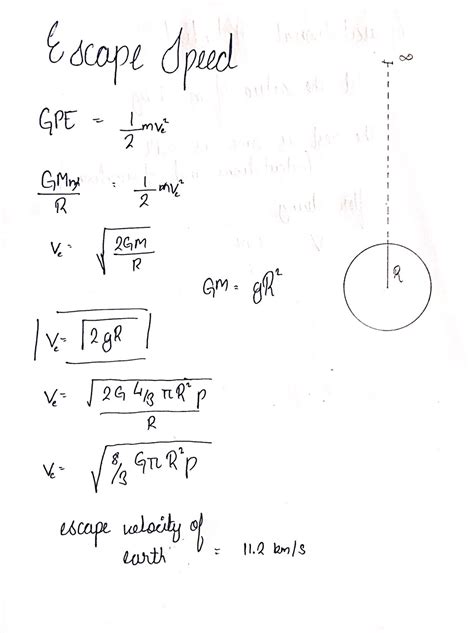 Physics Made Easy Orbital And Escape Velocity