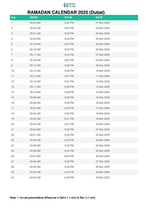 Ramadan Calendar 2026 Dubai Ramadan Timetable 2026 Dubai Sehri