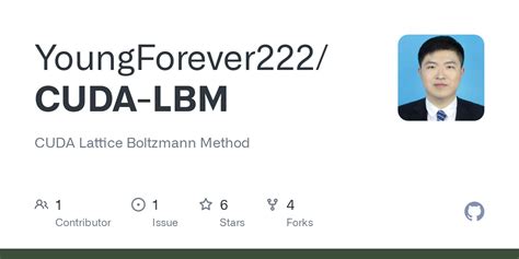 Cuda Lbmcuda Lbmcu At Master · Youngforever222cuda Lbm · Github