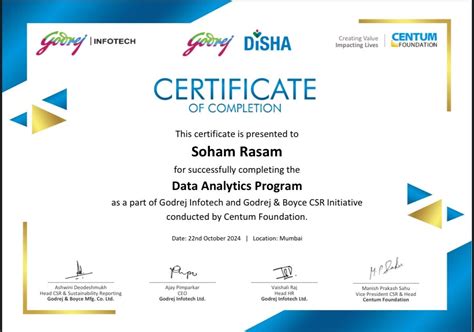 Soham Rasam On Linkedin Dataanalytics Professionalgrowth