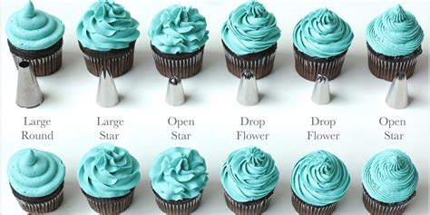 Chart Of Wilton Decorating Tips At Anthony Barajas Blog