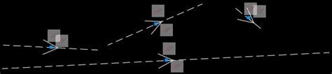 Looking For Help With Linetype Autodesk Community