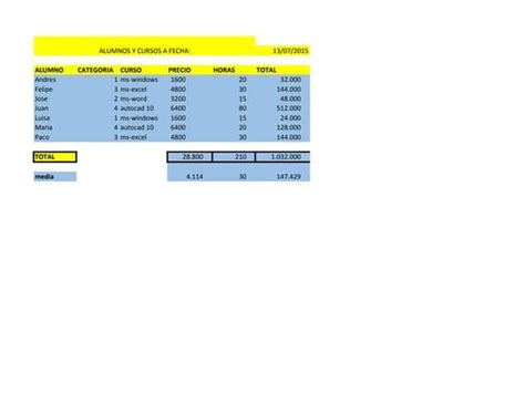 Practica 31 Excel Pdf