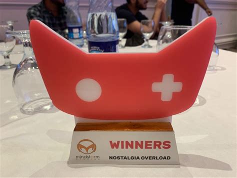 Shoaib Mansoor On Linkedin Gamedevelopment Hypercasual Gamejam 24 Comments