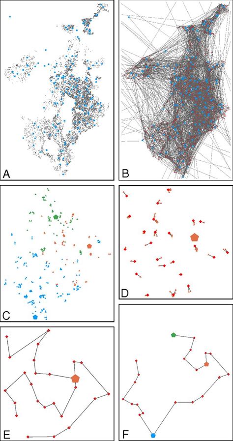 optimizing schools start time and bus routes pnas