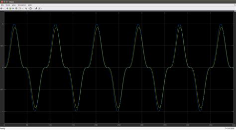 Github Arthurrichards77iterative Learning Control Simulink Implementation Of Iterative