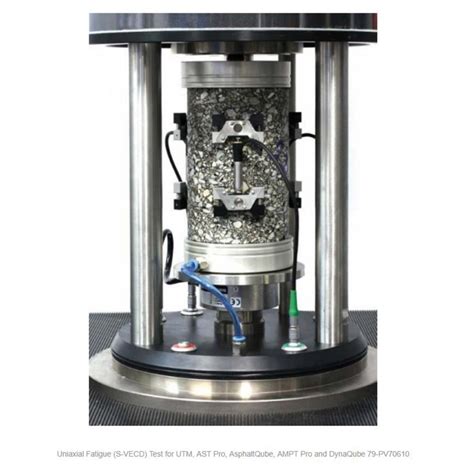 Uniaxial Fatigue S Vecd Test For Utm Ast Pro Asphaltqube Ampt Pro And Amptqube Geo Con