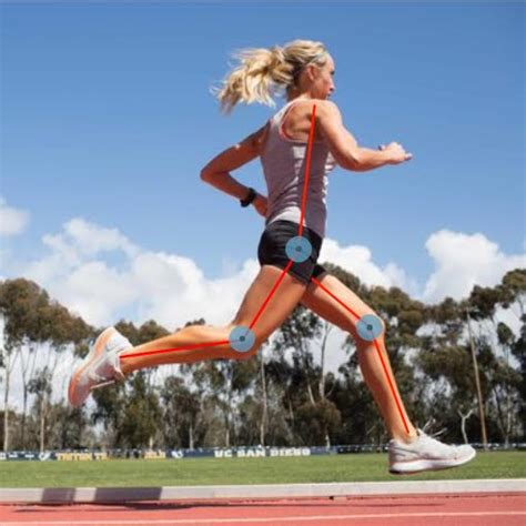 Running Gate Analysis