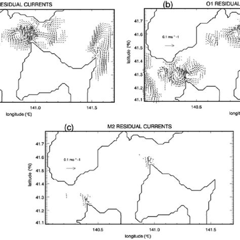 Time Averaged Tidal Residual Currents In Ms 1 In The Tsugaru Strait