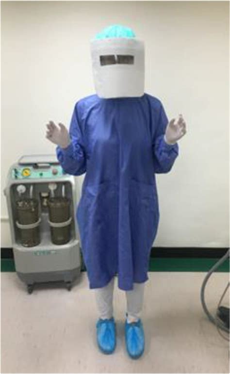 Dentist Ppe Faqs About Ppe Per Cdc Guidance For Gardens Dental Group
