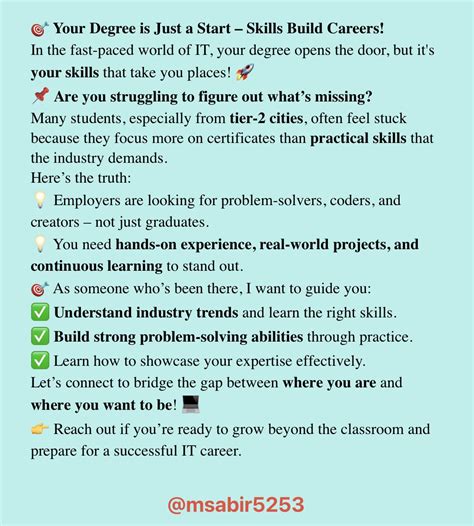 Mohammed Sabir On Linkedin Javascript Resume React Nagpur Fresher