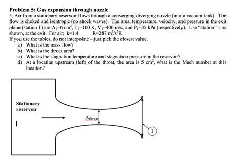 solved note use compressible flow tables these are table