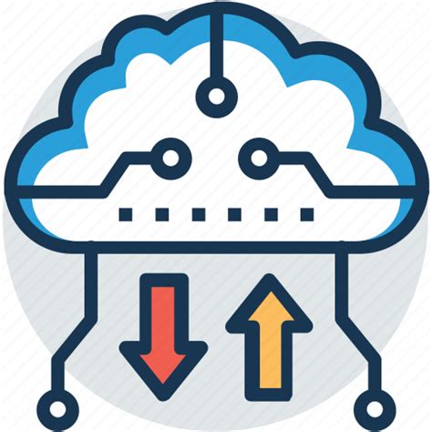 Cloud Backup Cloud Computing Cloud Storage Online Backup Online