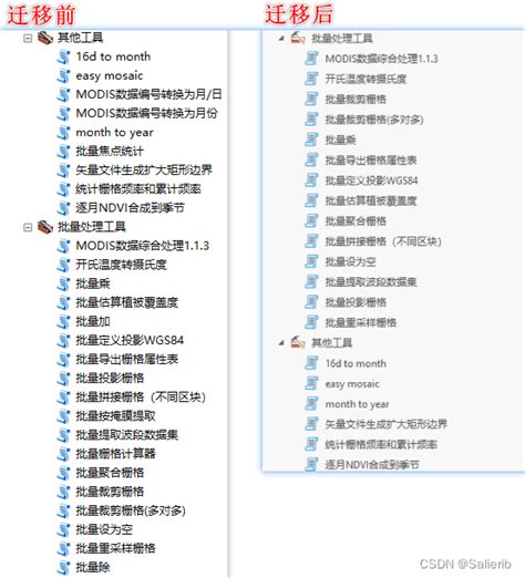 Arcmap自定义脚本工具箱迁移至arcgis Proarcgis导出自义定工具箱 Csdn博客