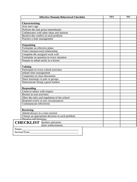 Affective Domain Behavioral Checklist Pdf