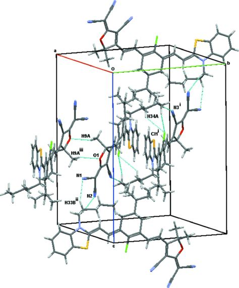 Packing Diagram [mercury Macrae Et Al 2008 ] Of The Unit Cell Download Scientific Diagram